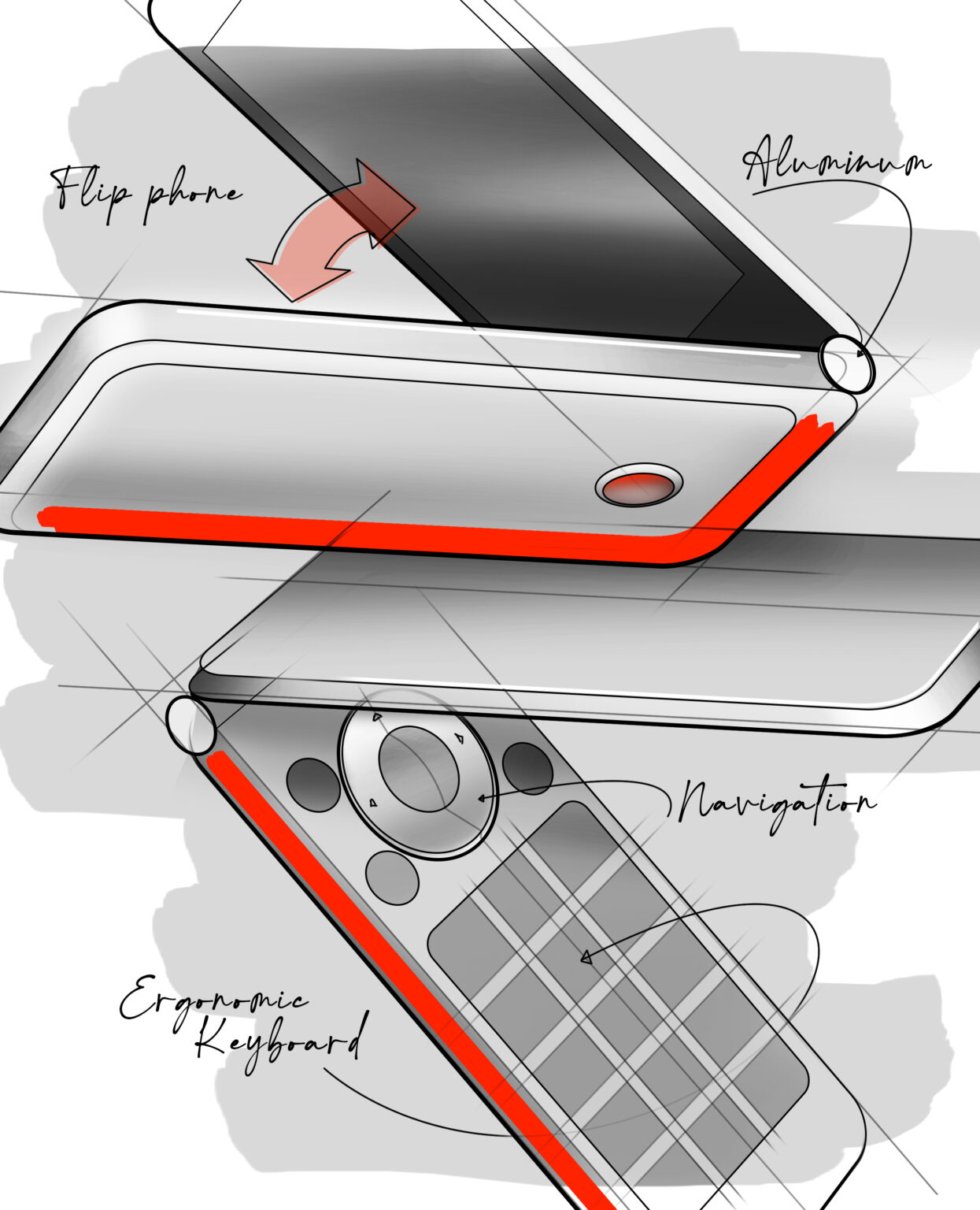 Mobiwire - Cellular expert in the mobile phone industry