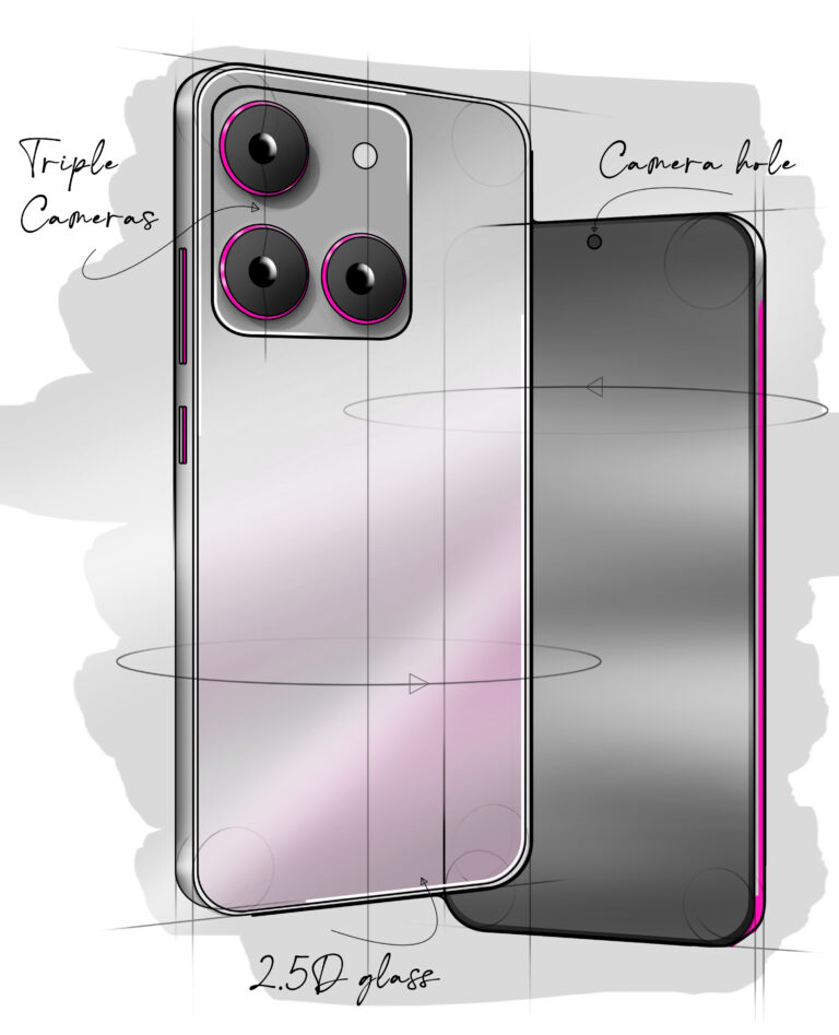 Mobiwire - Cellular expert in the mobile phone industry